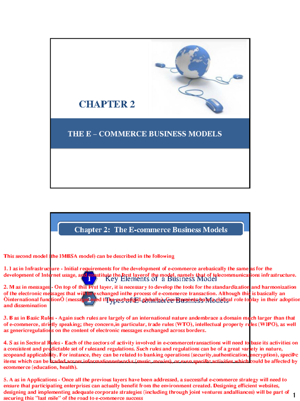Chapter 2-5 E-commerce: Business Models & Key Elements Analysis - Studocu