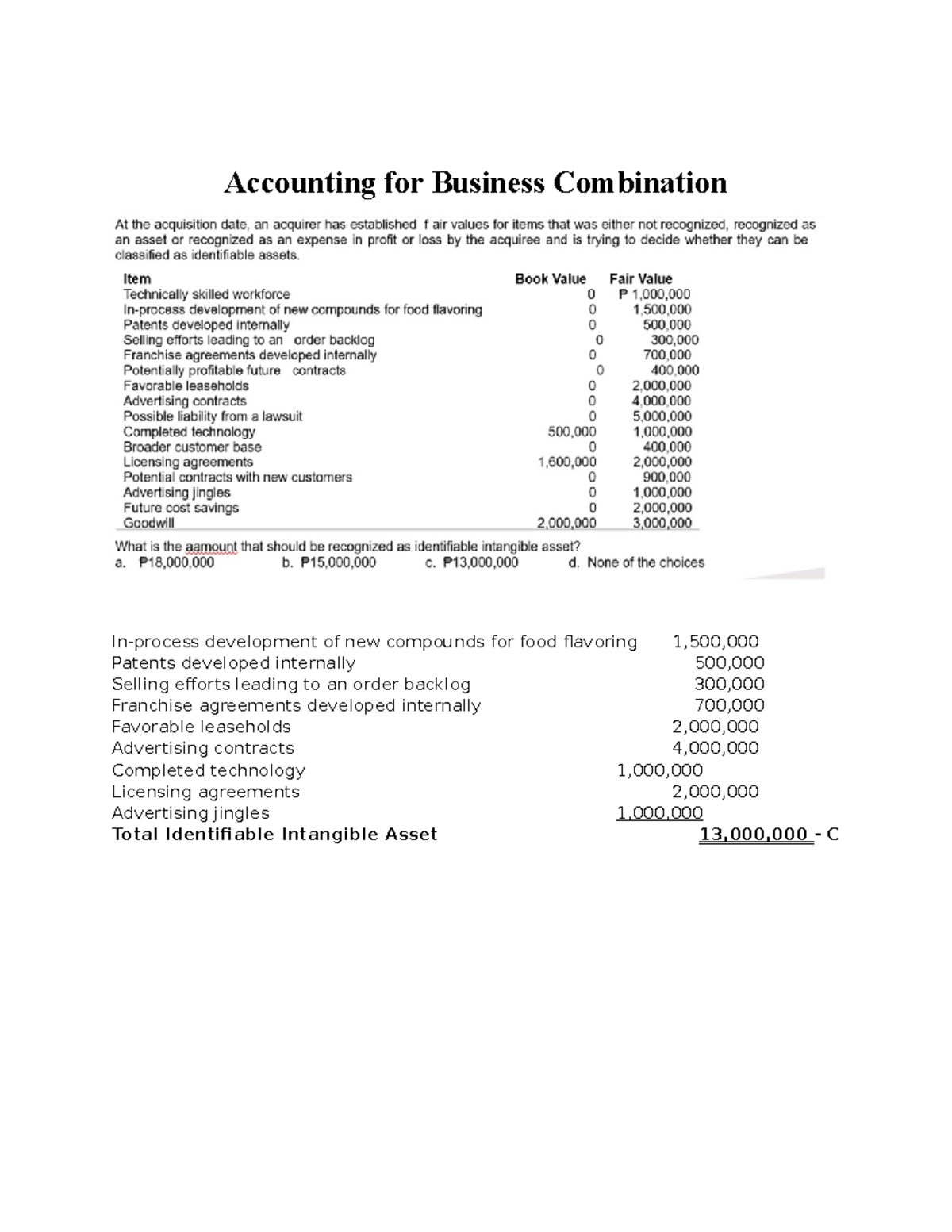 Accounting for Business Combination - Accounting for Business ...
