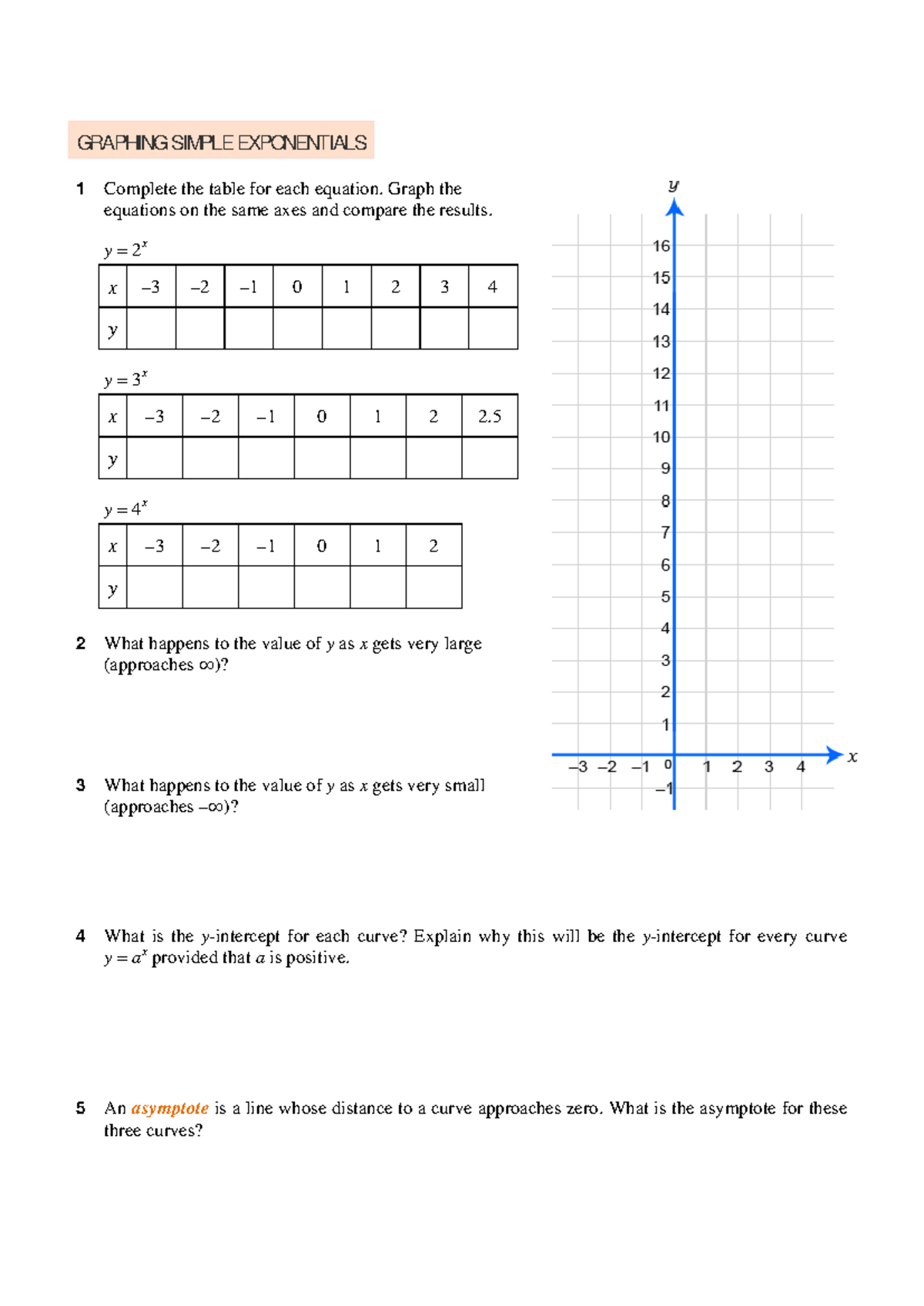 MATH 101: Graphing Simple Exponentials and Analyzing Asymptotes - Studocu