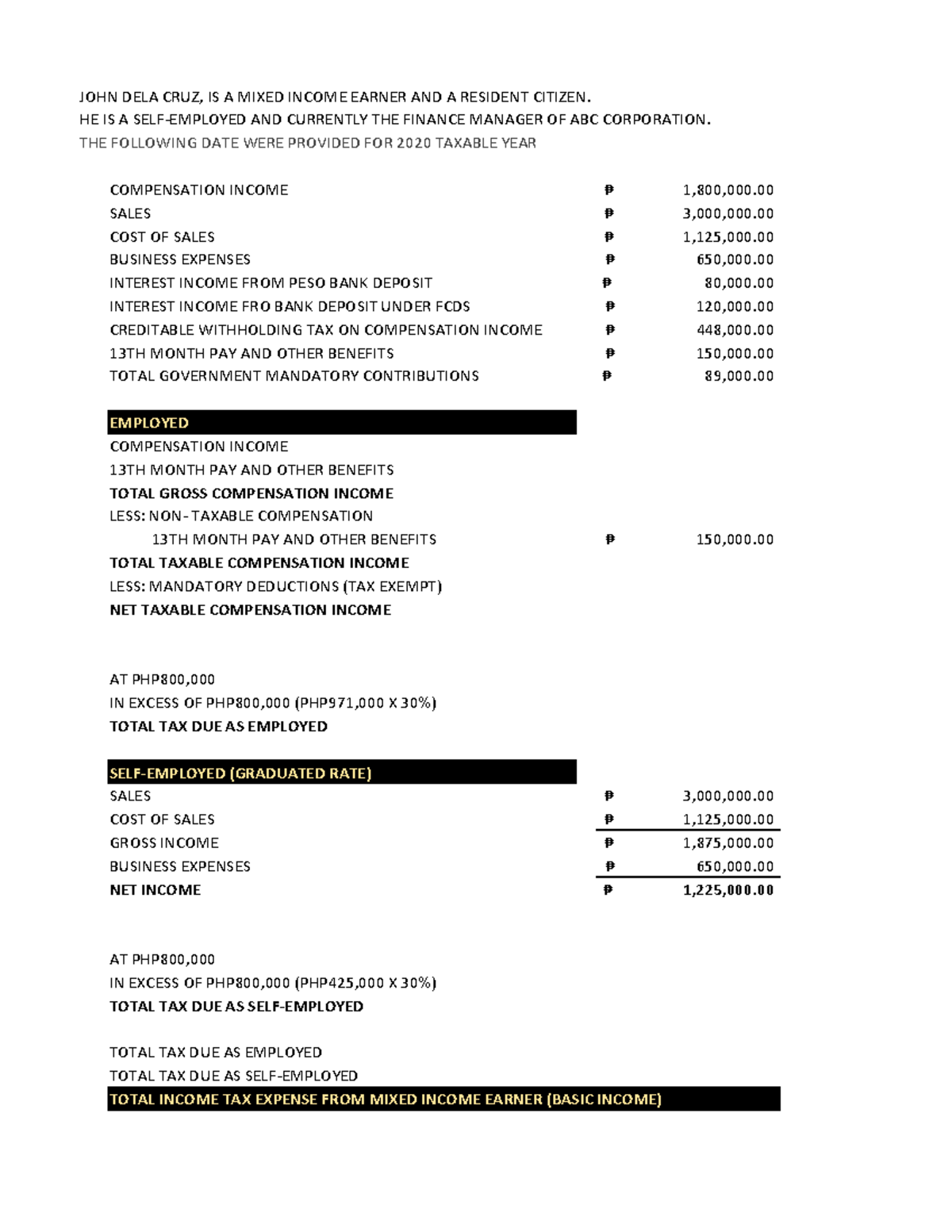 532612036 Activity 3: Analysis of Gross Income for Tax Year 2020 - Studocu