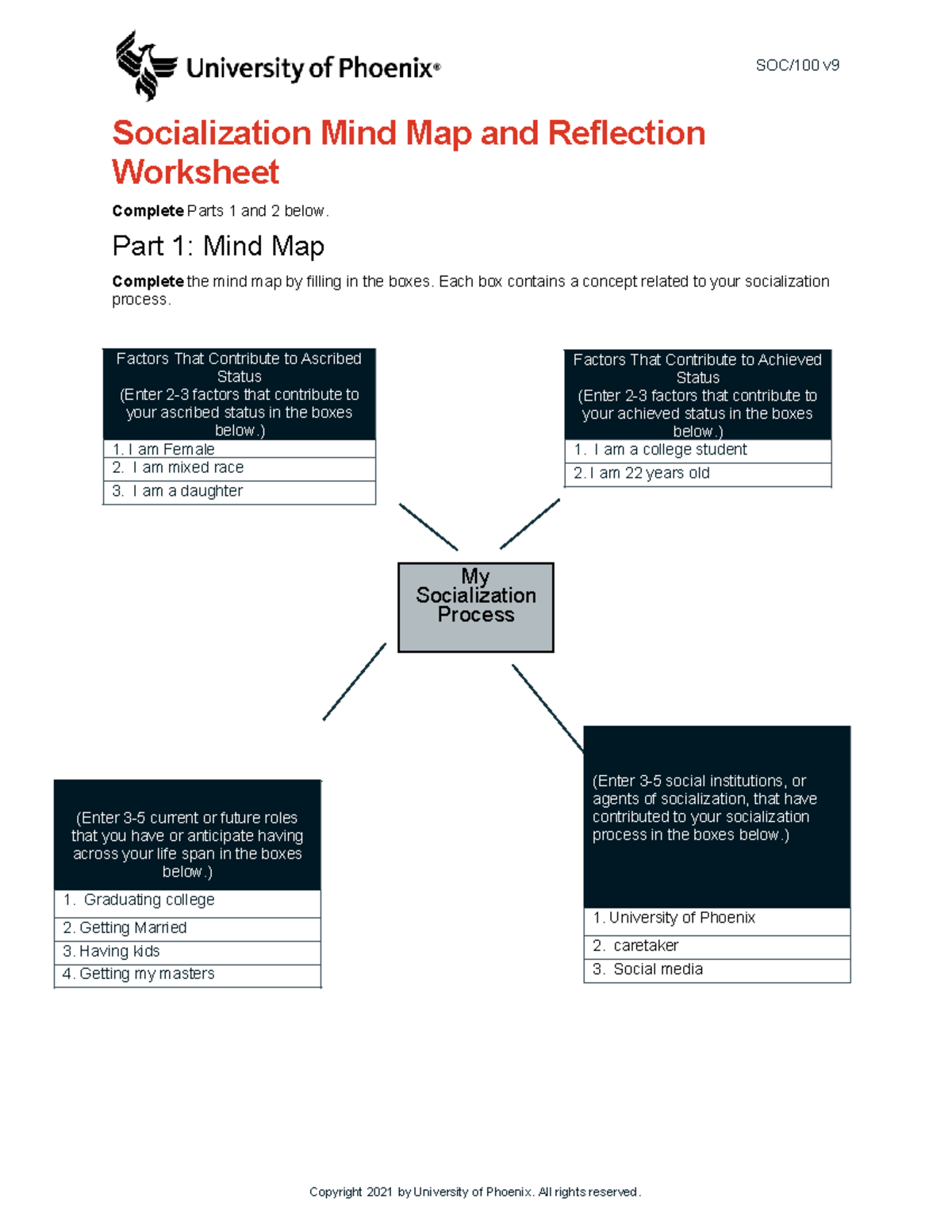 SOC/100 v Socialization Mind Map & Reflection Worksheet - Studocu