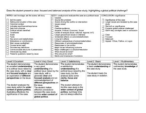 [Solved] what are the grade boundries for a 7 in ib global politics ...