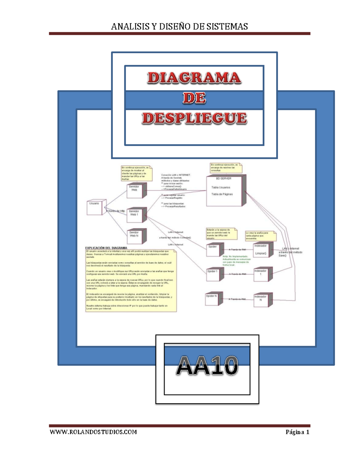 ADSActividad 10 Despliegue - DIAGRAMA DE DESPLIEGUE El Diagrama de ...