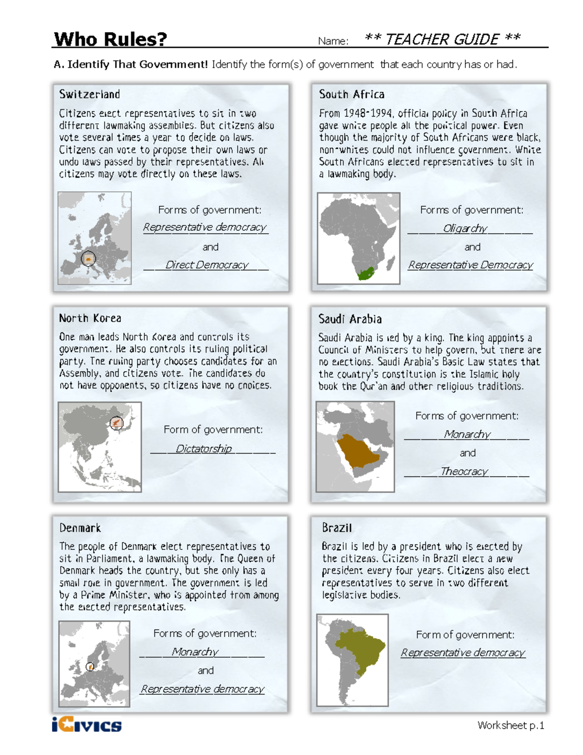 Types of Government-Answer Key - Who Rules? Name: Worksheet p. A ...