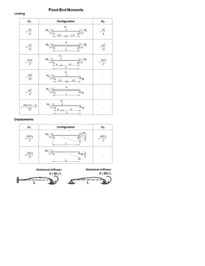 BTEC Level 3 Applied Science Unit 7: Jan 2020 Question Paper - Studocu