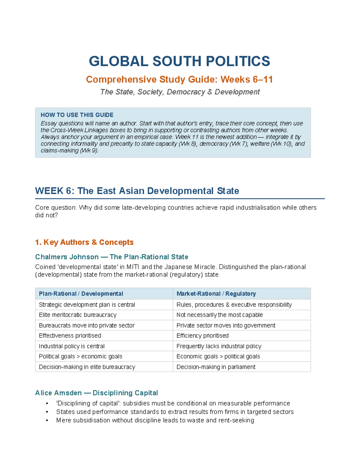 POL3029 Global South Politics: Comprehensive Study Guide (Weeks 6-11 ...