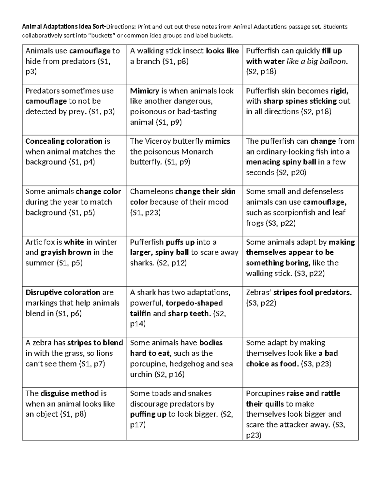 Animal Adaptations Idea Sort: Camouflage & Mimicry Notes - Studocu