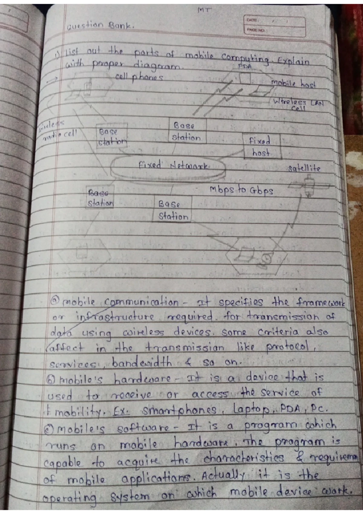 DAA Assign 1 Prajkta Dhamdhere - Assignment I FAGE IN Define Space ...