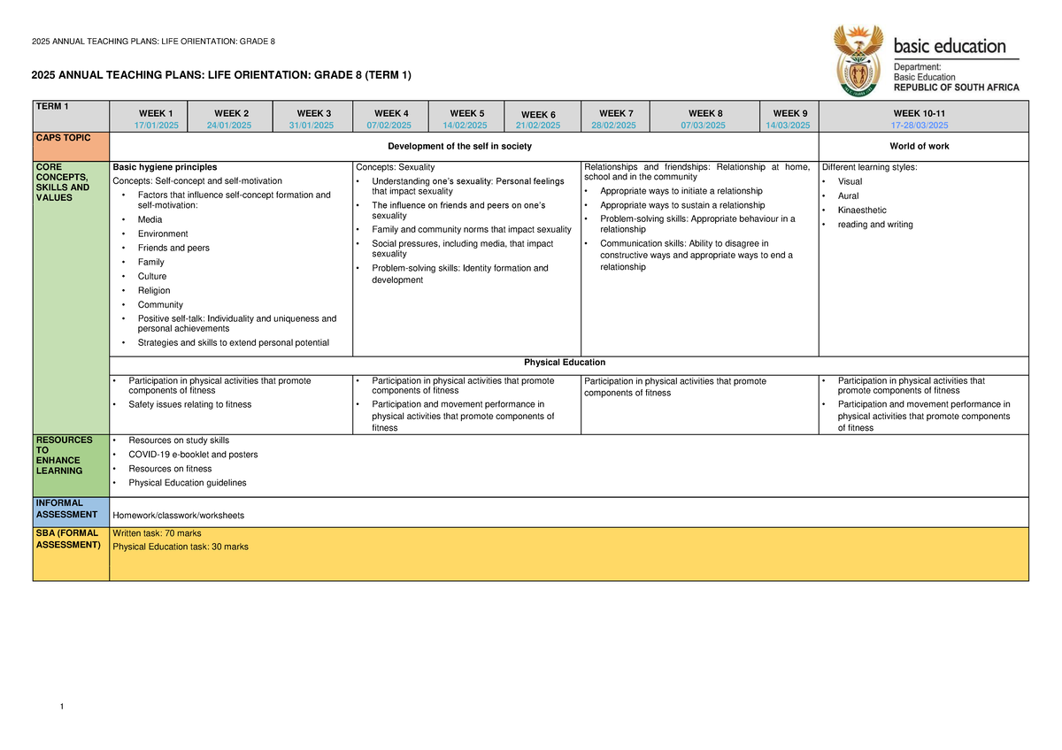 2025 Life Orientation Annual Teaching Plans: Grade 8 Overview - Studocu