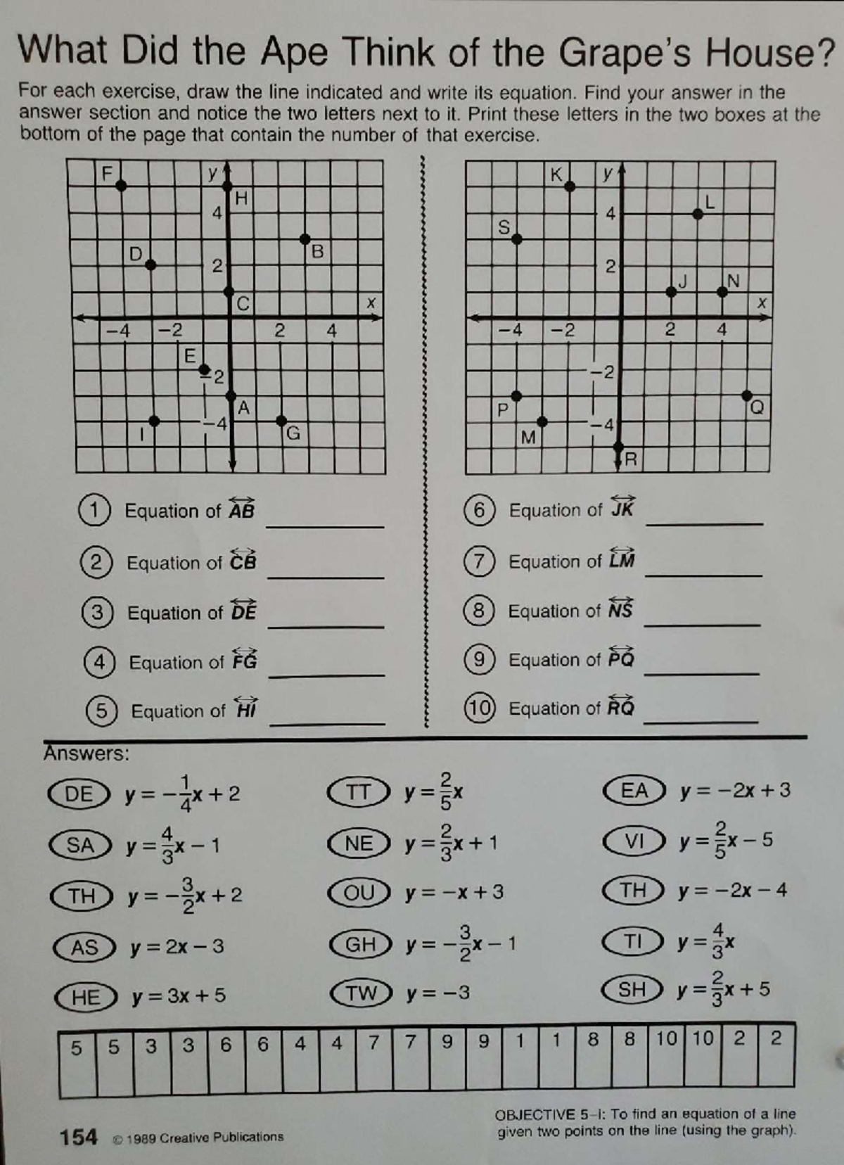 Graphing Lines Homework - 4-Graphing Lines-Pizzazz Wkst - Studocu