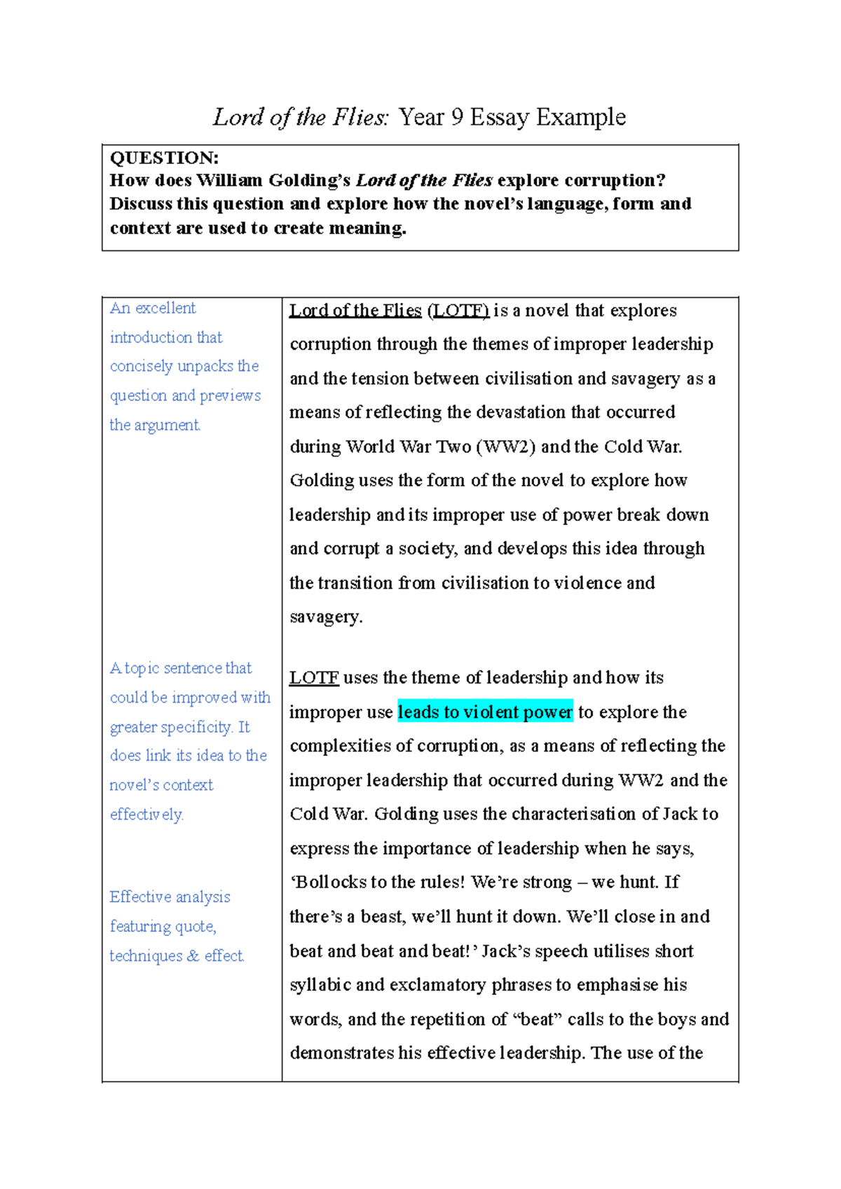 LOTF Year 9 Essay: Exploring Corruption Through Leadership and Savagery ...