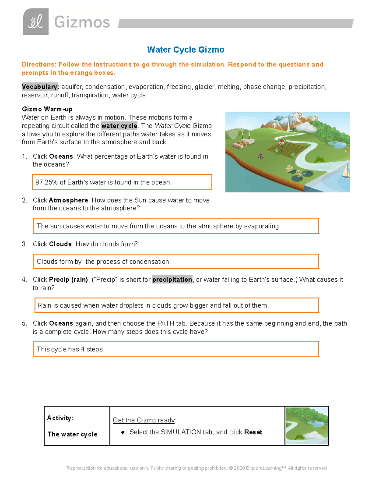 Water Cycle Gizmo Simulation Guide: Understanding Earth's Water ...