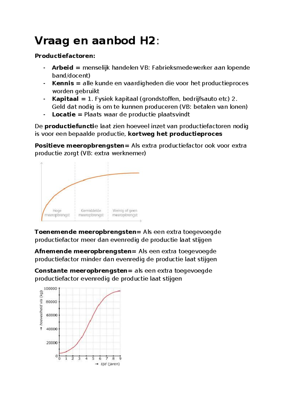 Economie Module 2 Klas 5: Vraag en Aanbod & Markt en Overheid H1-H3 ...