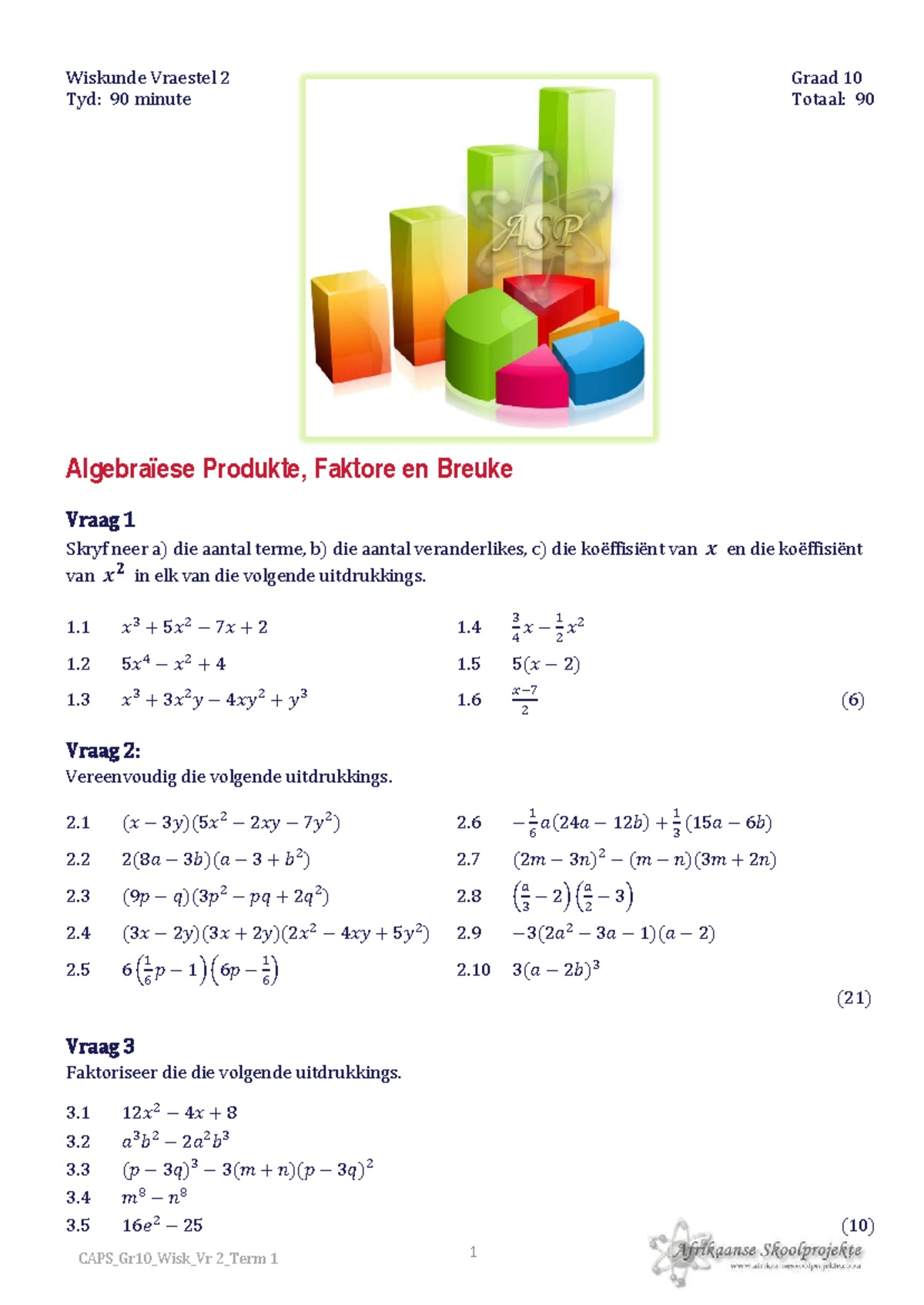 CAPS Gr10 Wiskunde Vraestel 2: Algebra en Faktorisering - Studocu