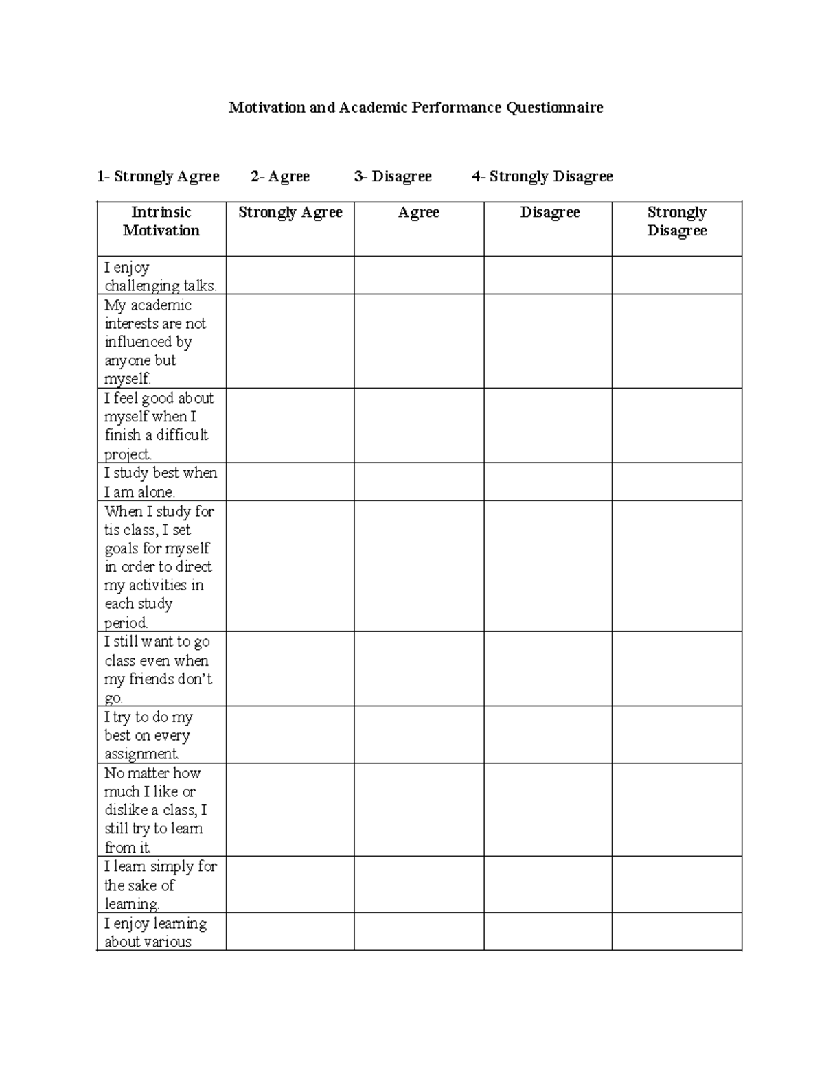 Motivation and Academic Performance Questionnaire - My academic ...