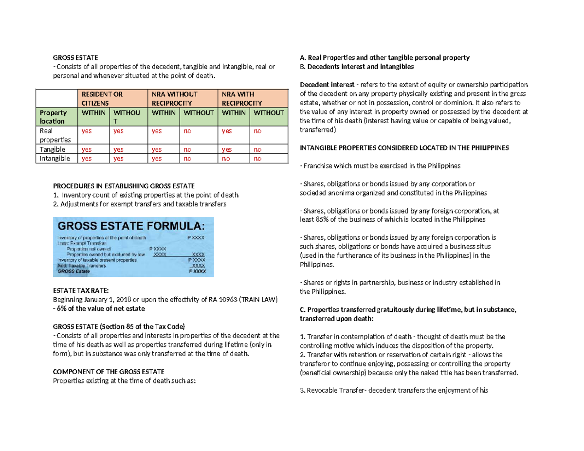 Gross Estate Overview: Properties, Procedures, and Tax Implications ...