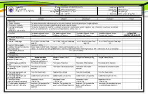 WEEK 2 - Q3 - MATH 8 - DLL MATH 8 - Grades 1- Daily Lesson Log (Pang ...