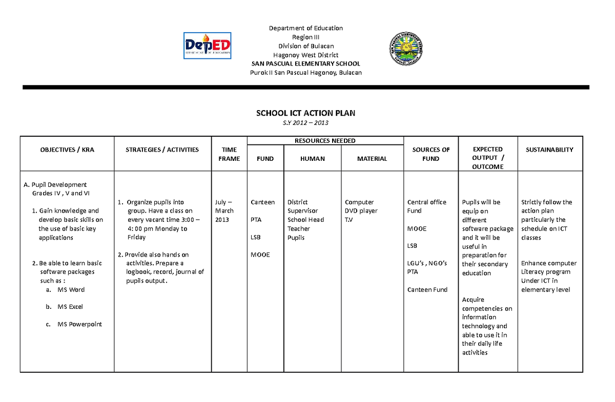 ICT Action Plan for San Pascual Elementary School (S.Y. 2012-2013 ...