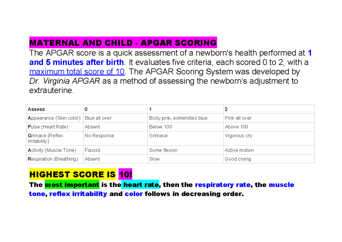 Maternal AND Child - Apgar Scoring - MATERNAL AND CHILD - APGAR SCORING ...
