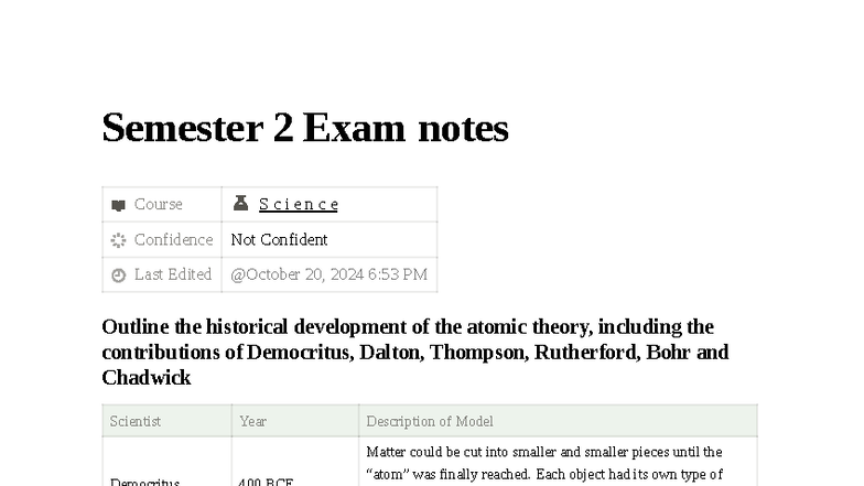 Year 10 Science Semester 2 Exam Notes: Atomic Theory & Chemical ...
