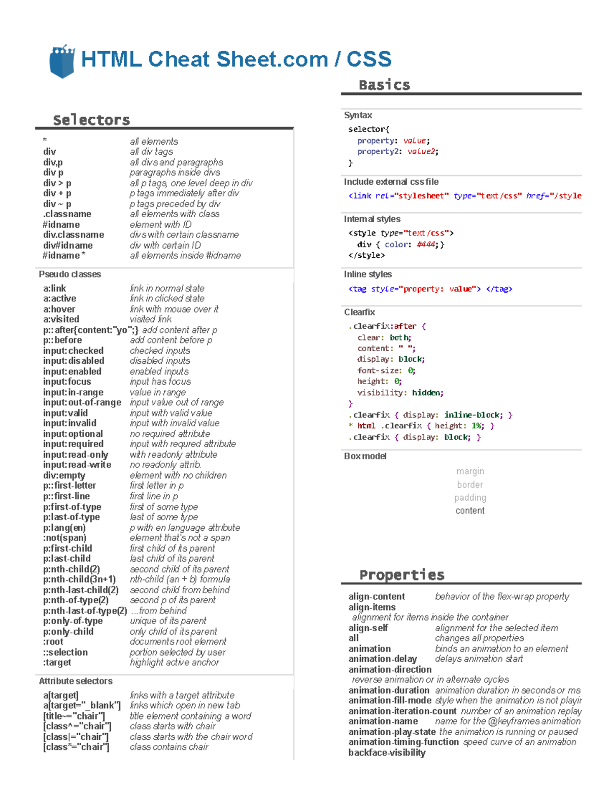 CSS Cheat Sheet: Essential Selectors and Properties Guide - Studocu