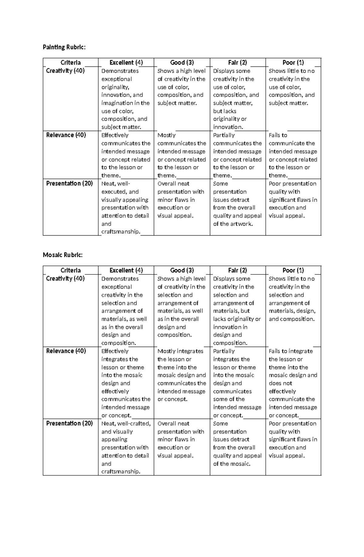 Performance Task Rubrics for Art Projects: Painting & Mosaic - Studocu