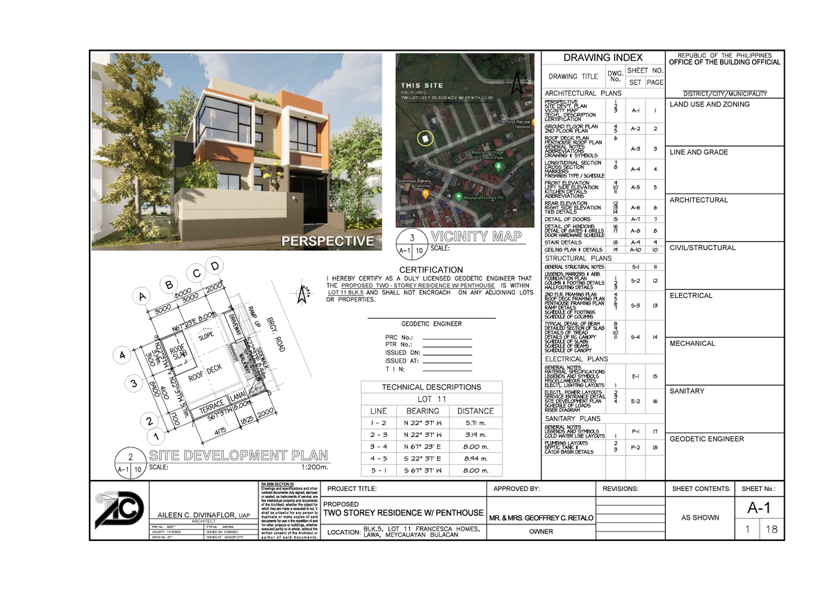 Proposed Two Storey Residence Penthouse Plans (RA 9266) - Studocu