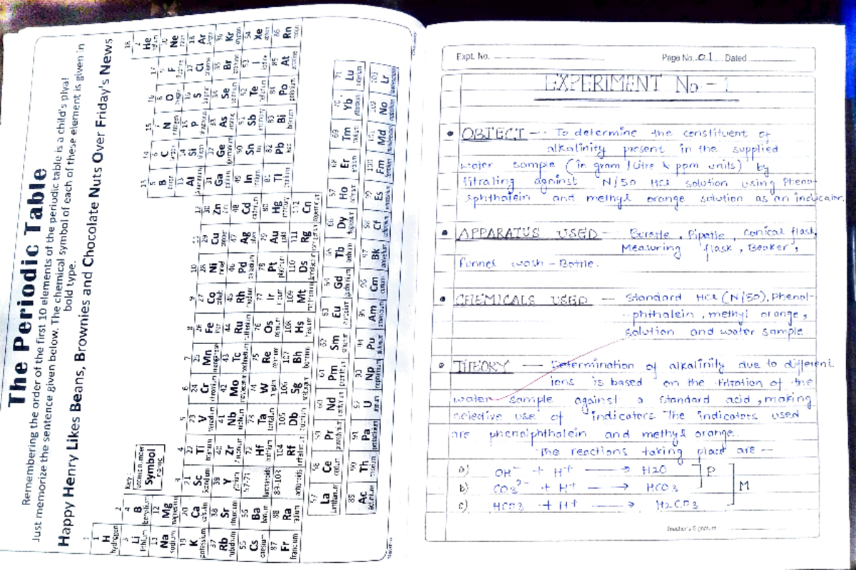 AKTU First Year Chem Lab Notes: Periodic Table & Experiments Guide ...