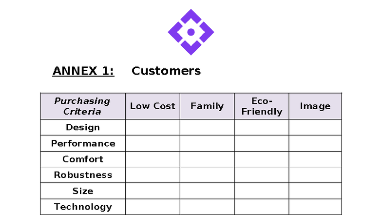 Team Learning Log Book: Customer Criteria & Strategy Analysis - Studocu