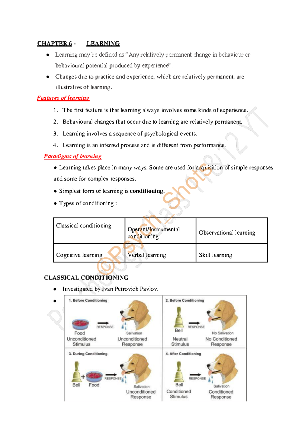Class 11 Psychology Chapter 6: Understanding Learning Concepts - Studocu