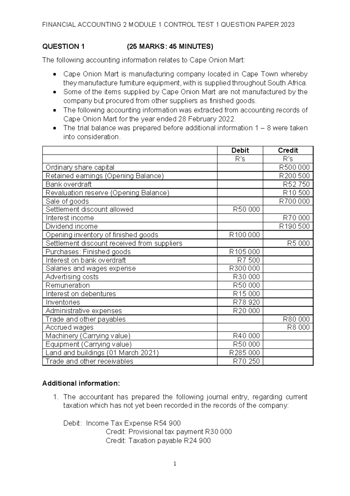 Test 1 Question Paper Financial Accounting 2 Module 1 Analysis