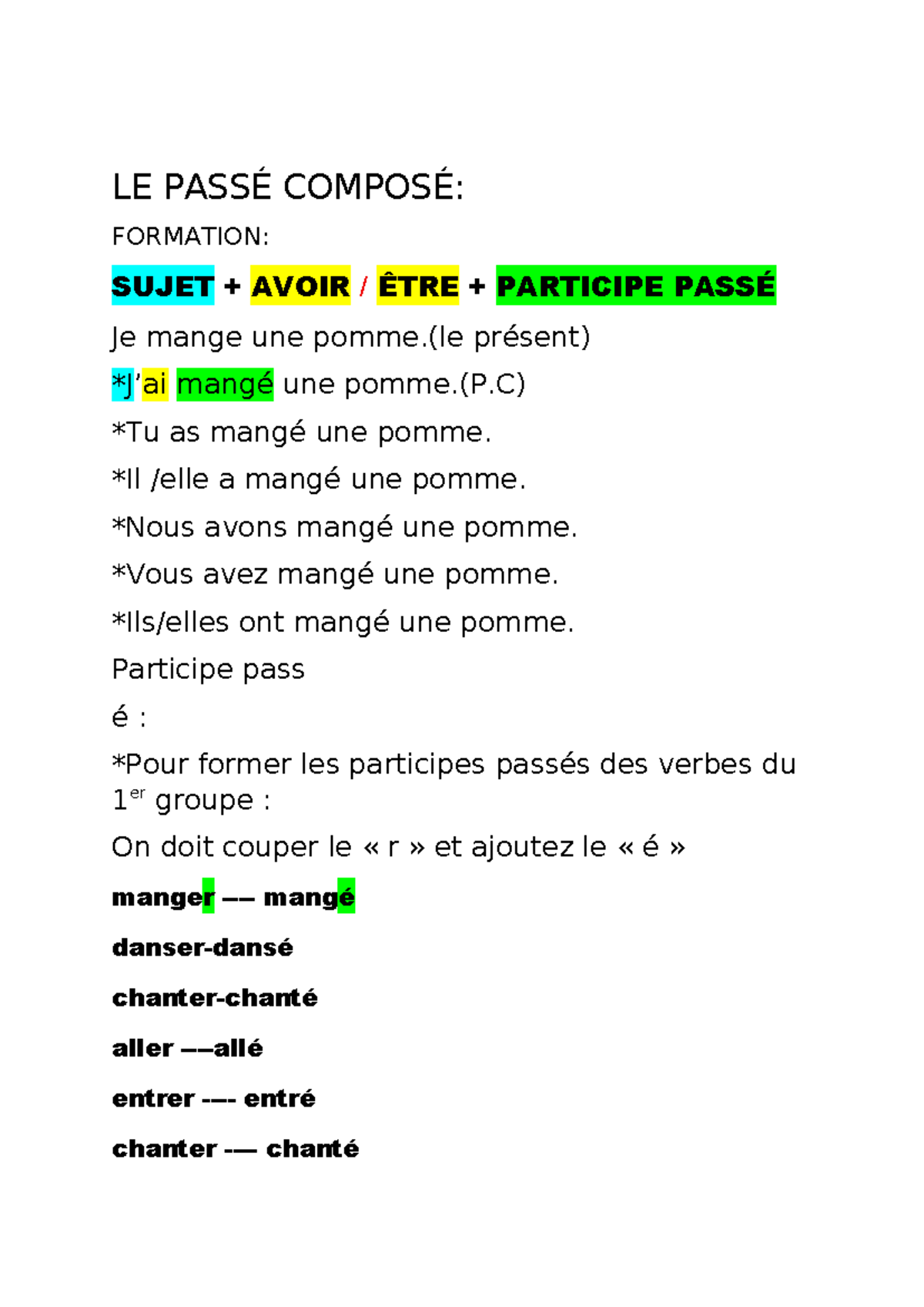 LE PASSÉ COMPOSÉ: FORMATION ET PARTICIPE PASSÉ - FRENCH GRAMMAR - Studocu