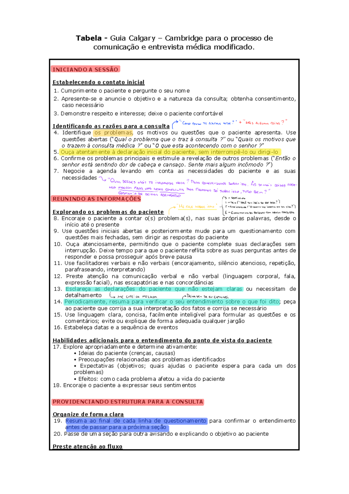 Guia de Comunicação Médica - Calgary - Cambridge e Entrevista - Studocu