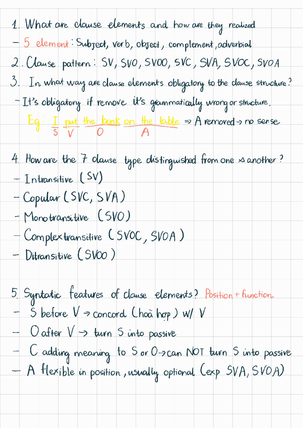 Chapter 6: Understanding Clause Elements and Sentence Types (251202 ...
