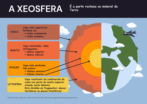 Libro HAS - UNI - Msmsmsmsm - UD 2. mejorar nuestras habilidades ...