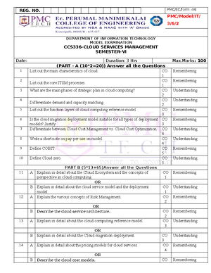 CSM 2 Marks - Ccs336 Study Notes on Cloud Service Management Concepts ...