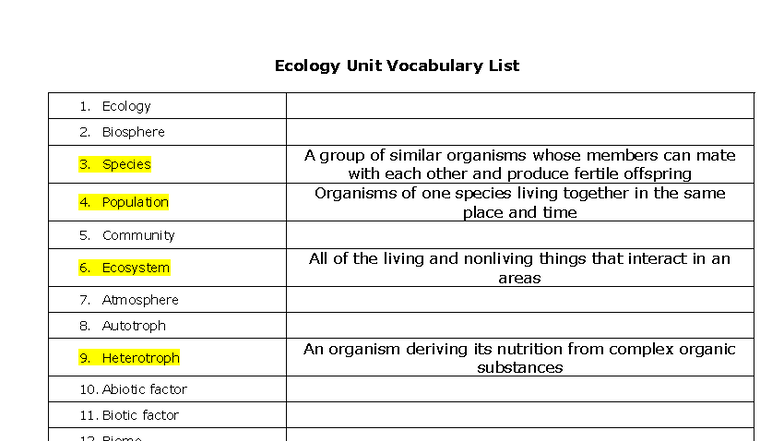 Ecology Unit Vocabulary List: Key Terms and Definitions - Studocu