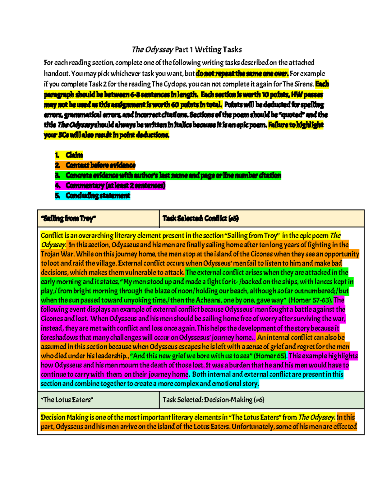 The Odyssey Part 1 Writing Tasks: Exploring Themes & Literary Elements ...
