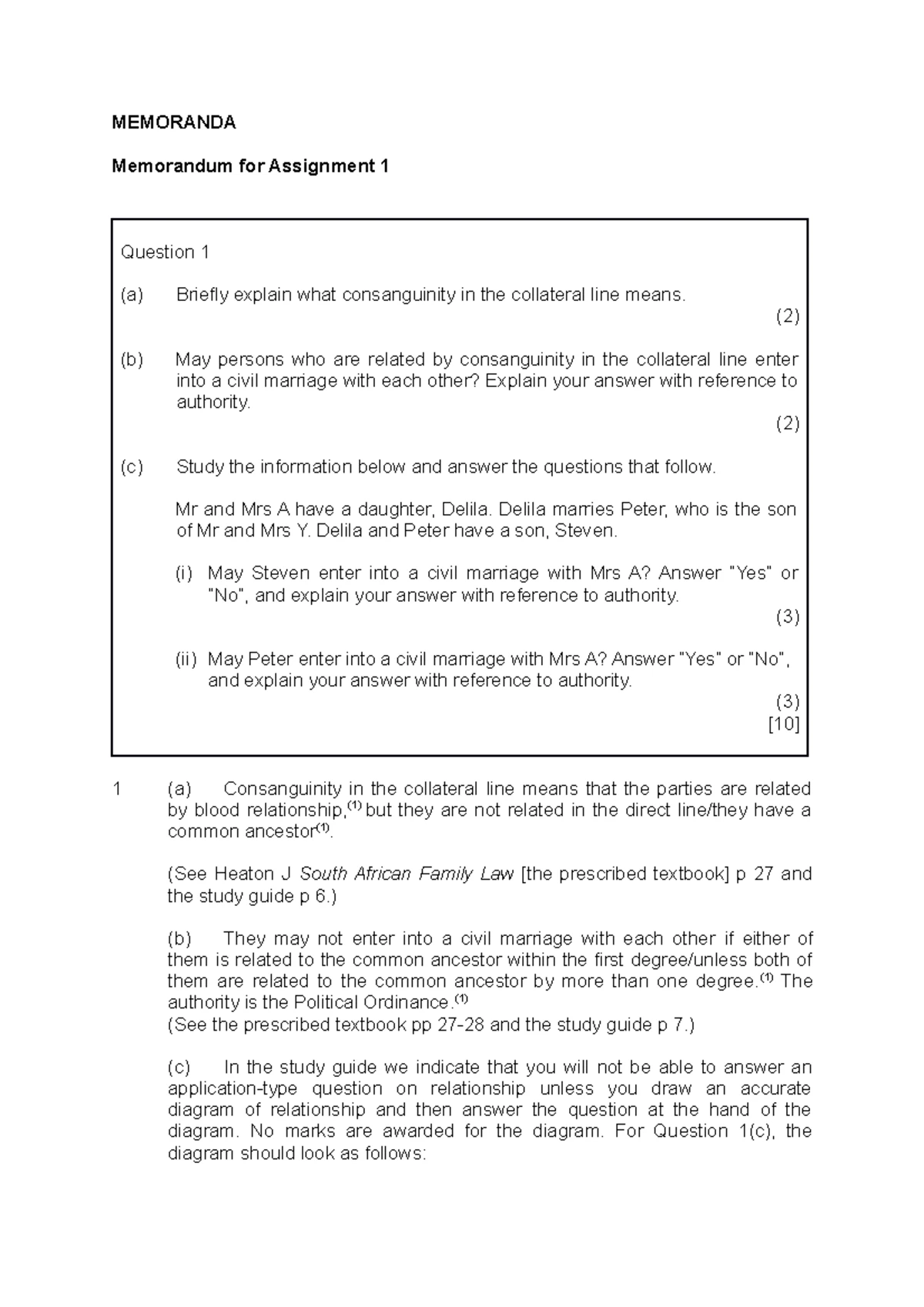 PVL2601 Assignment 2 Memo: Spousal Support & Divorce Analysis - Studocu