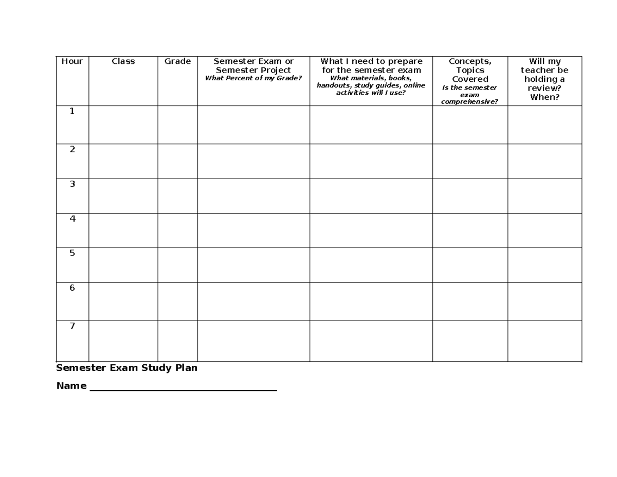 Fall Semester Finals Study Plan 24-25 - Hour Class Grade Semester Exam or Semester Project What ...