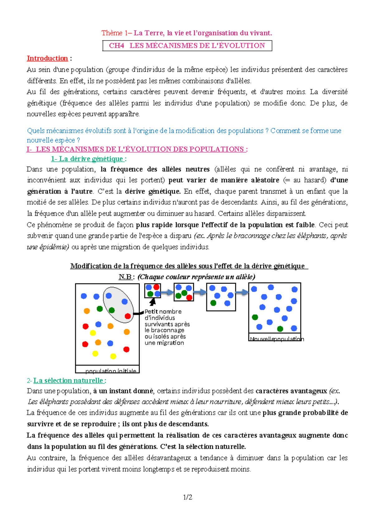 Chapitre 4 - Mécanismes de l'Évolution et Formation des Espèces - Studocu