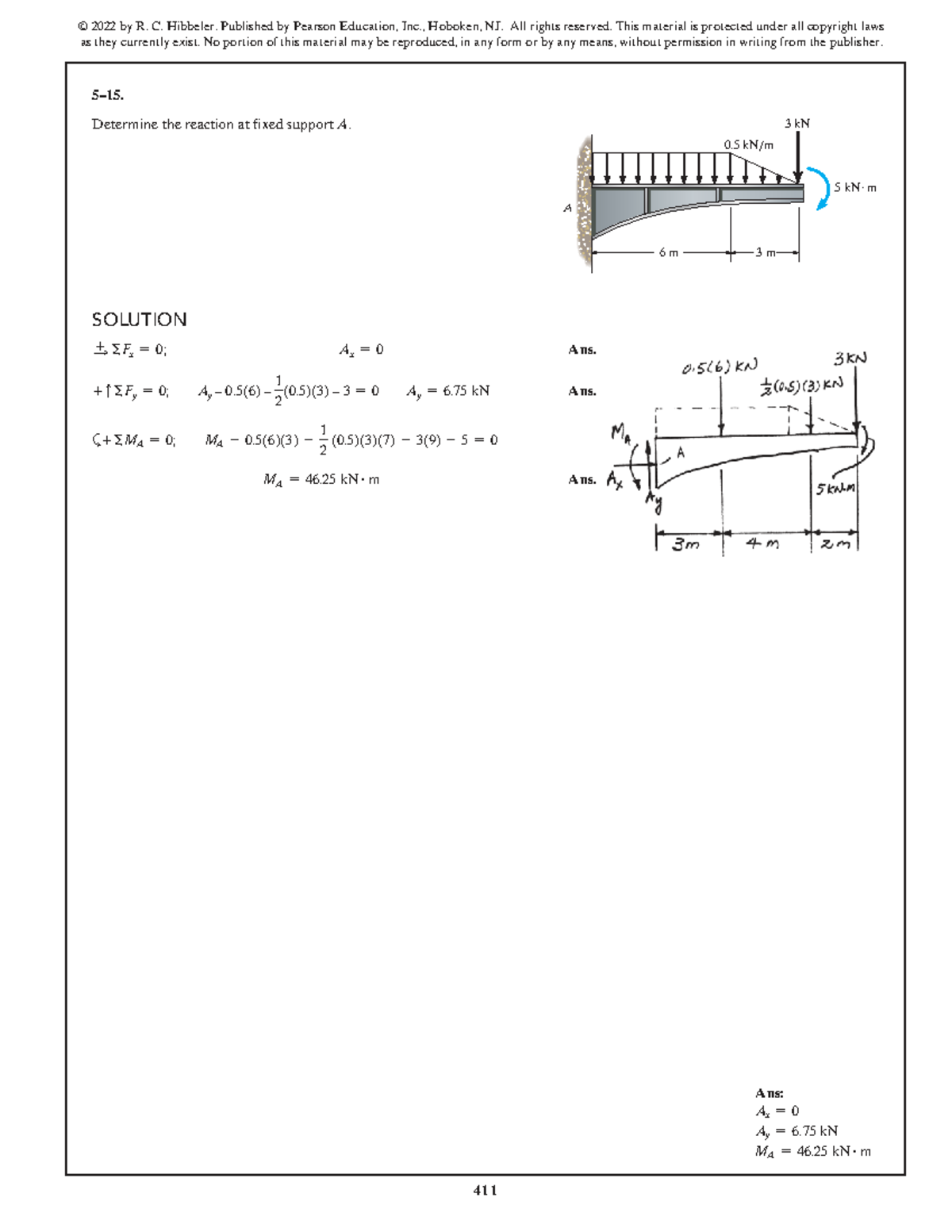SWK 15th Ed Solution Manual - Reaction at Fixed Support A - Studocu
