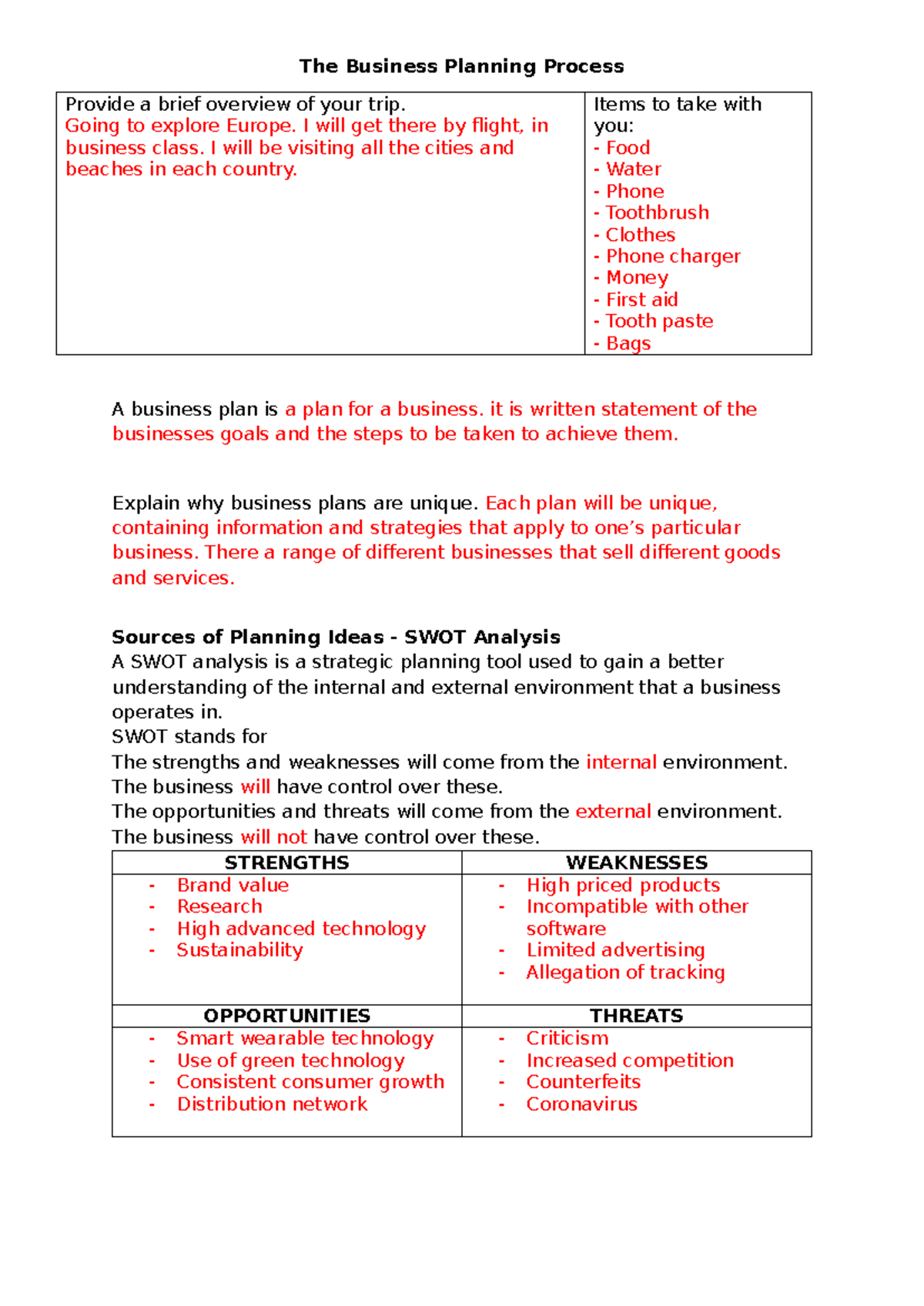 1.1 Business Planning Process: Overview & Case Studies - Studocu