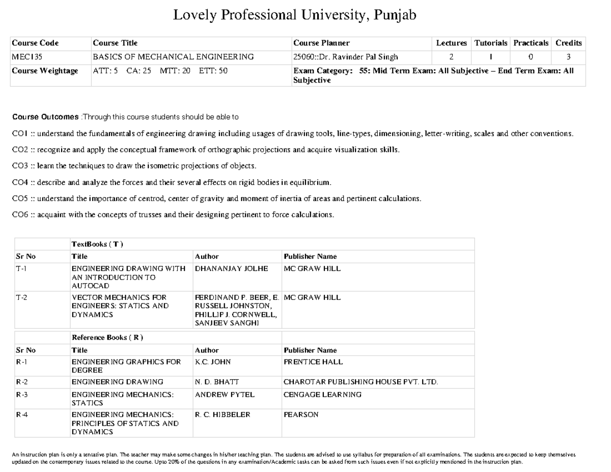MEC135 Final Exam Study Guide: Basics of Mechanical Engineering - Studocu