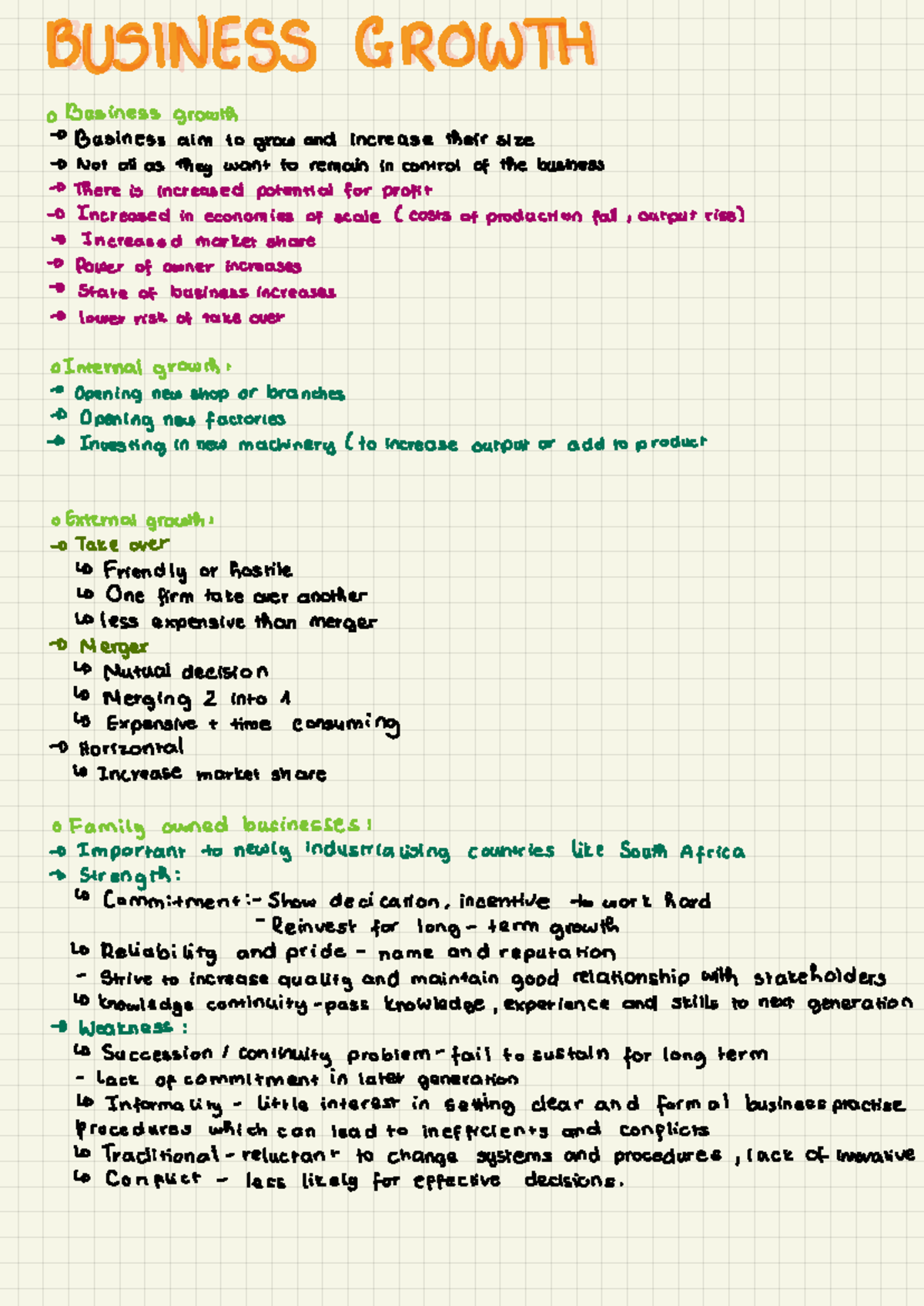 Business AS Level Unit 3: Understanding Business Growth and Objectives ...