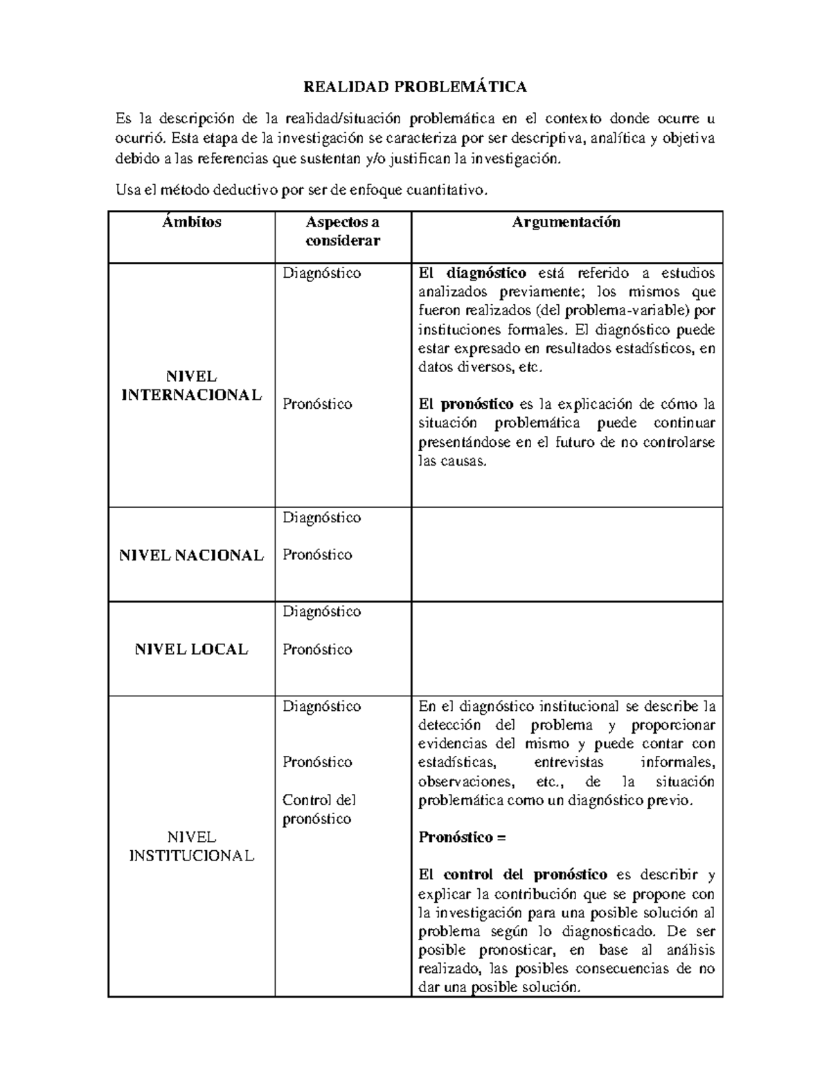 D5 - Análisis y Diagnóstico de la Realidad Problemática Actual - Studocu