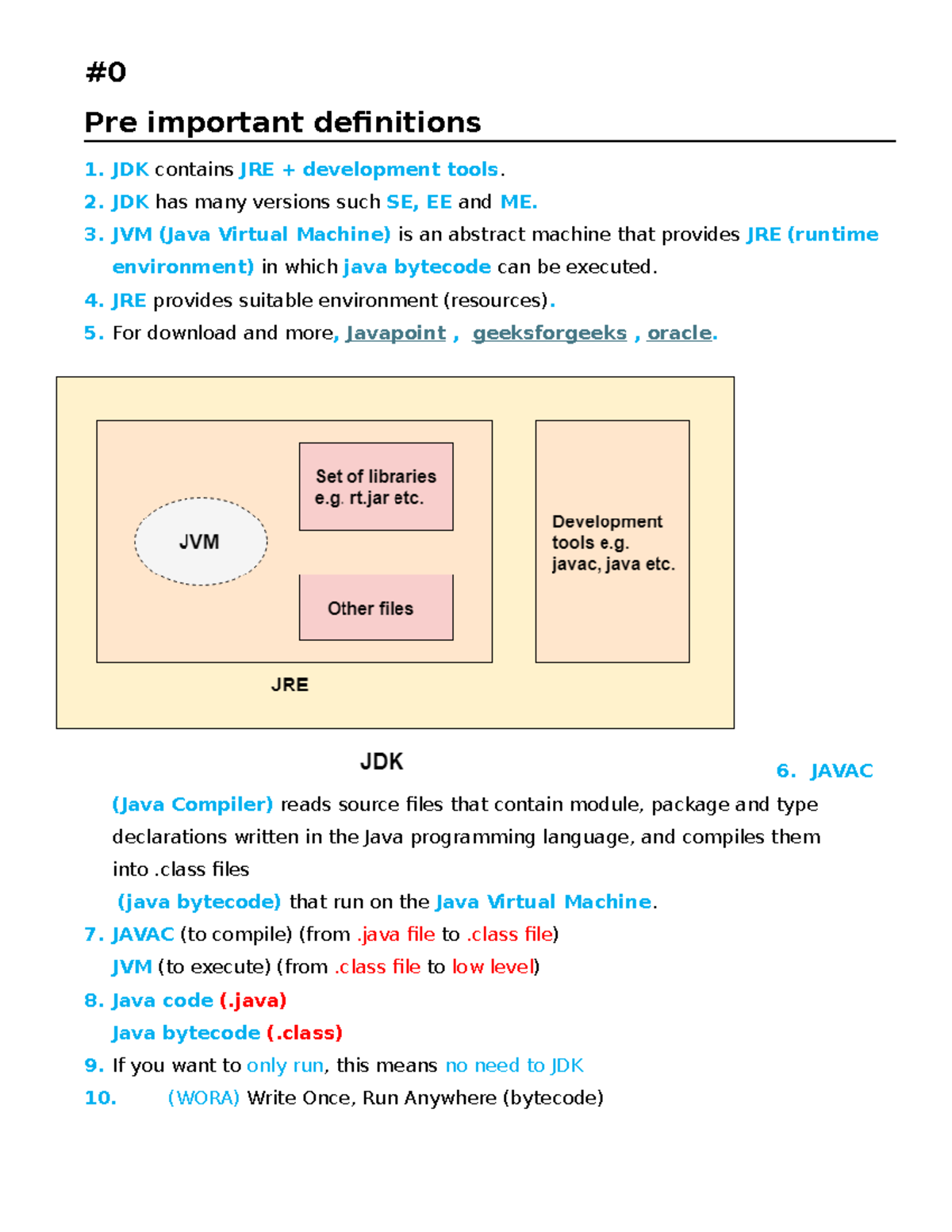 Visual programming sec 0 - Pre important definitions JDK contains JRE ...