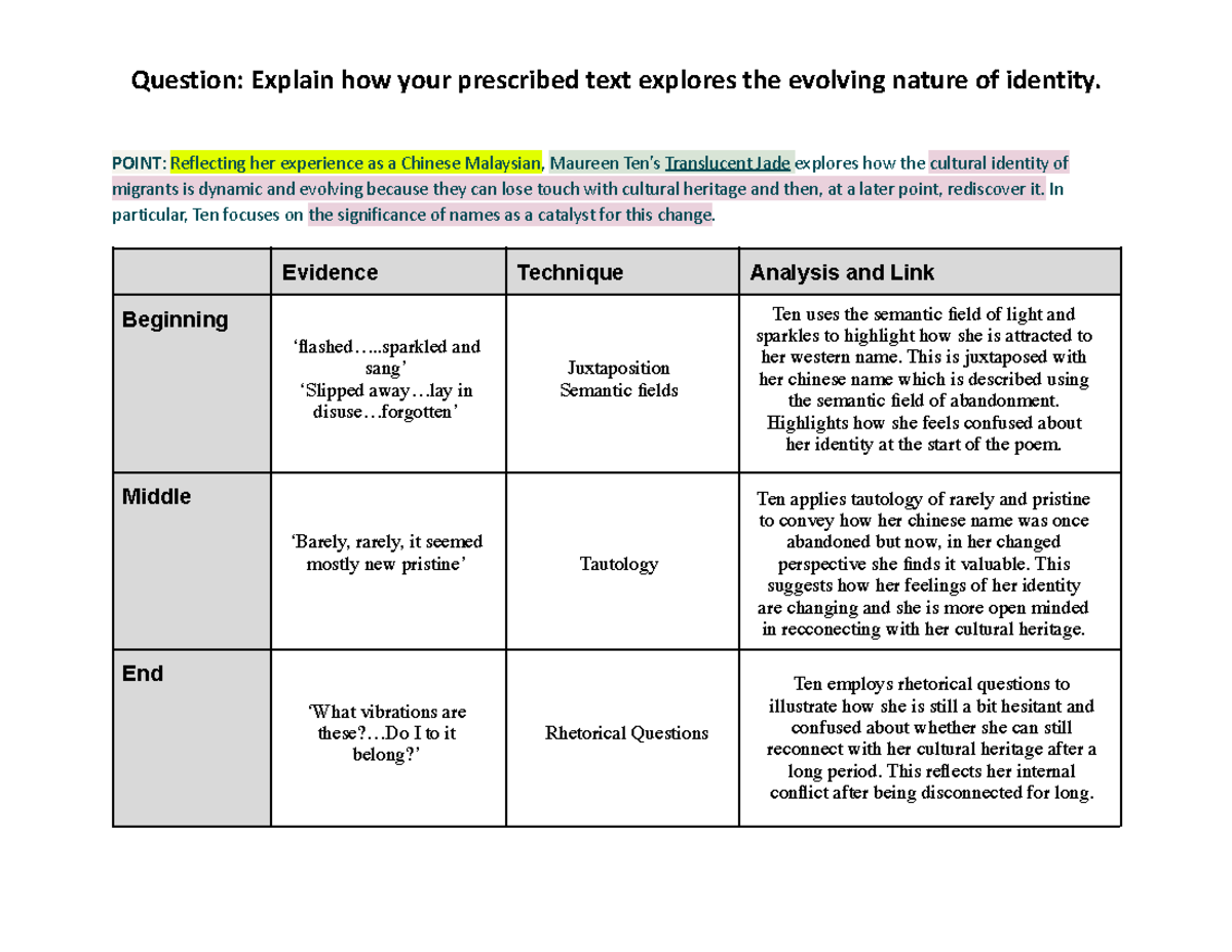 Exploring Identity in Maureen Ten's "Translucent Jade" (ETA) - Studocu