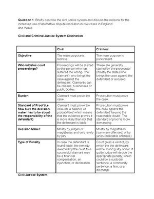 The purposive approach in statutory interpretation: An analysis - Studocu