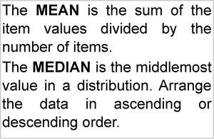 Math 9 Q3 Module 1 - 9 Mathematics Quarter 3 - Module 1 Using Properties of Parallelograms to ...